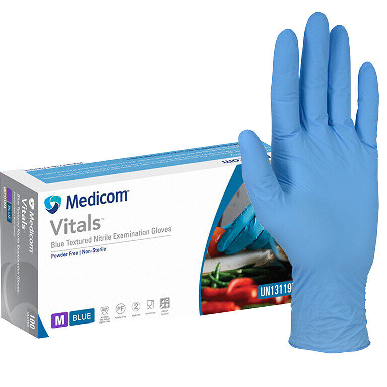 Shop | Complete Healthcare Solutions