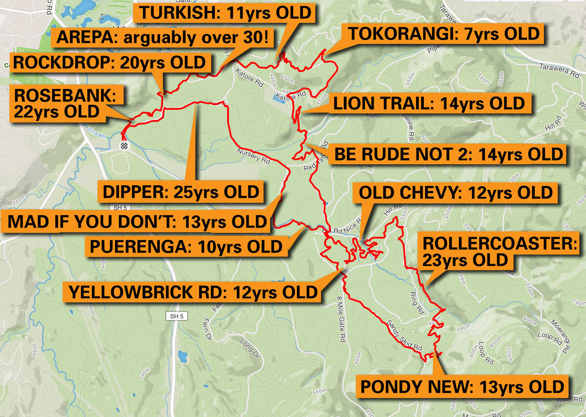 No School like the Old School | Ride Rotorua Limited