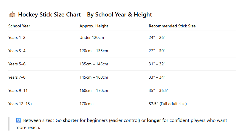 What Size Hockey Stick Should My Kid Use? A Simple Guide for Kiwi ...