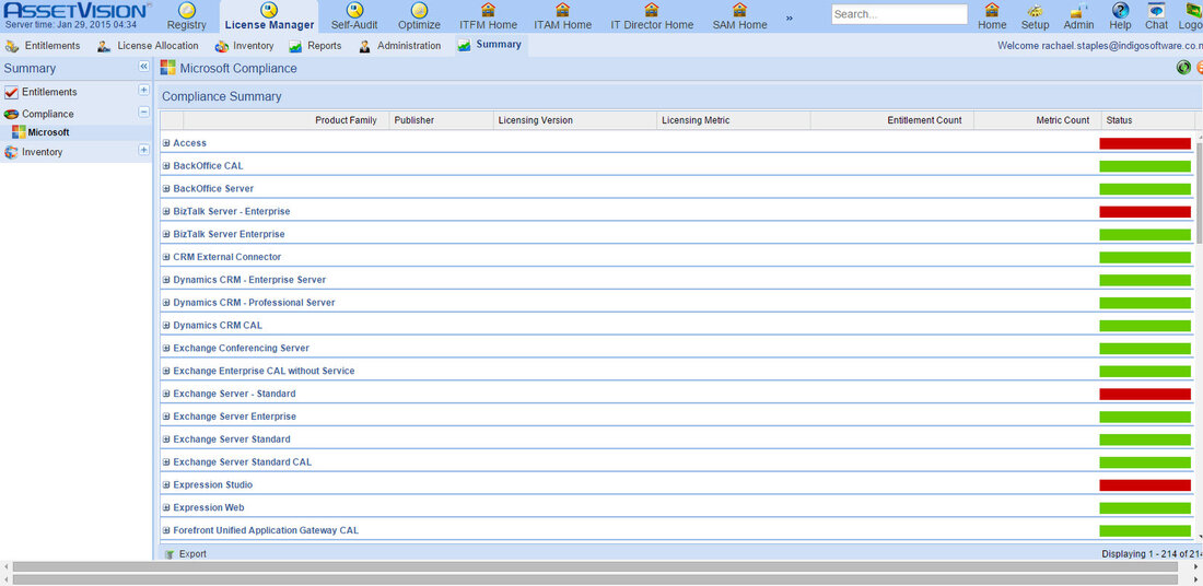Indigo Software Limited | Asset Vision - IT Asset Management