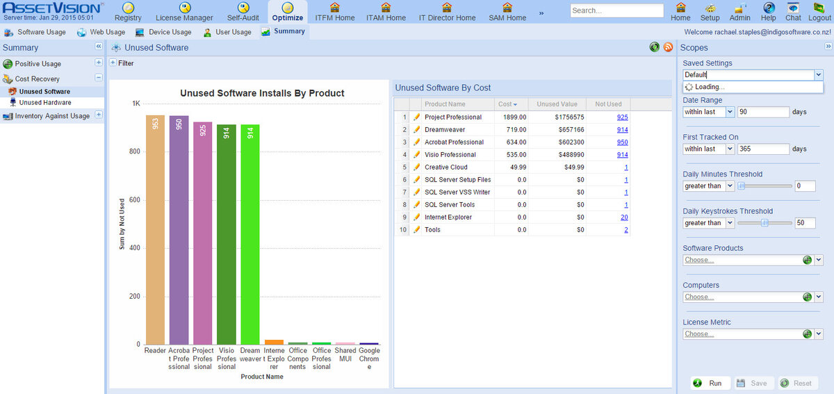 Indigo Software Limited | Asset Vision - IT Asset Management
