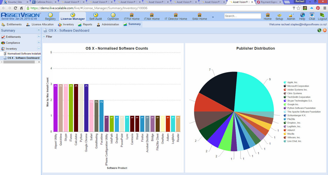 Indigo Software Limited | Asset Vision - IT Asset Management