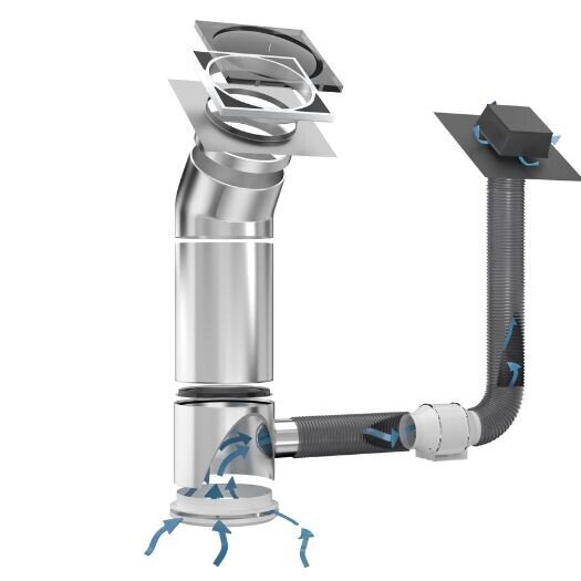 Best NZ Roof Vent Systems and Whirlybird Vents