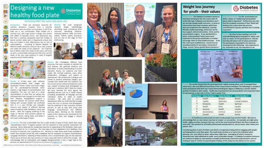 NZSSD Conference 2024 - Christchurch