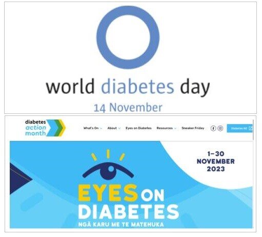 Diabetes Days, Weeks and Months