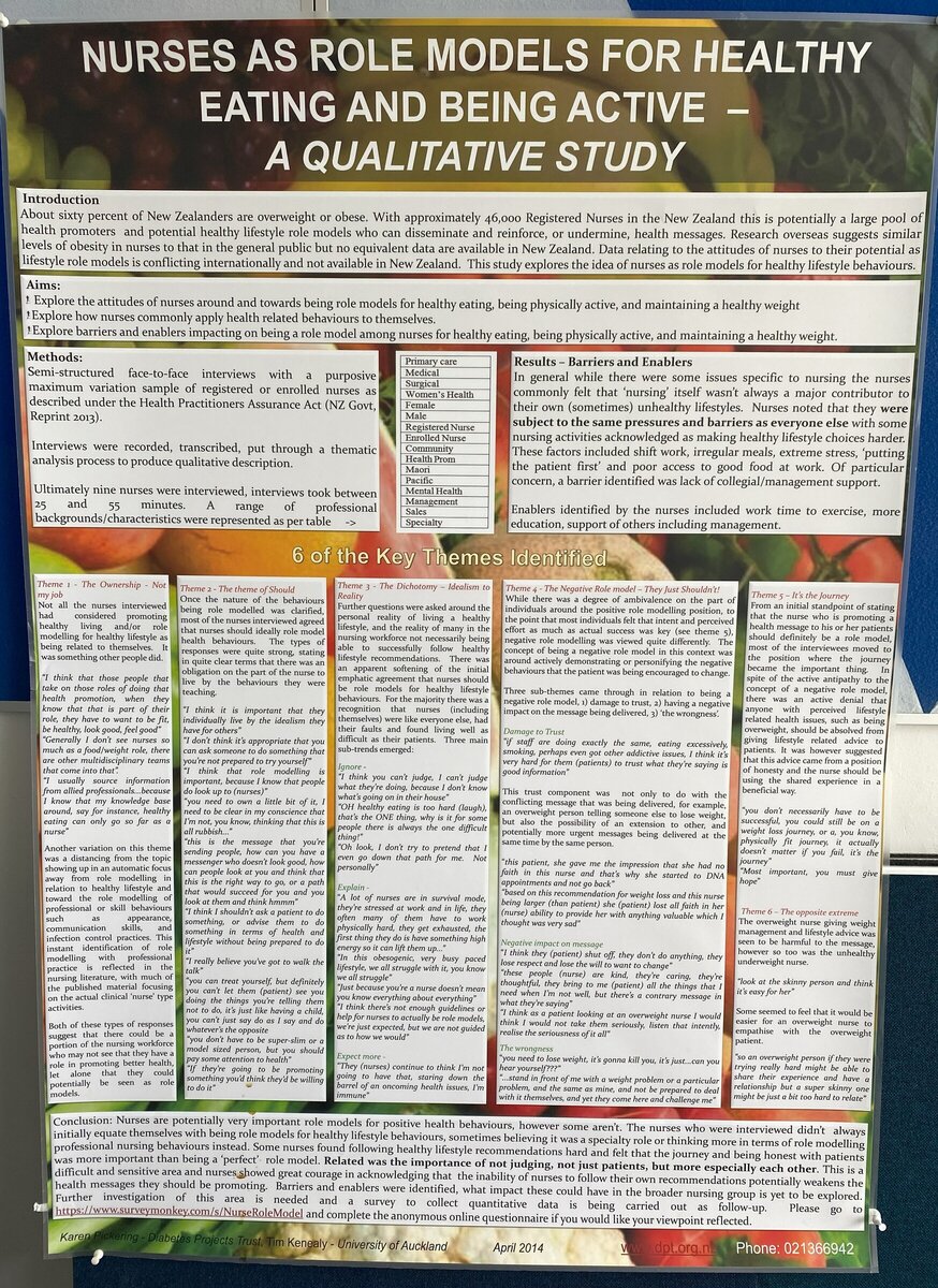 Poster NZSSD - Nurses as Role models for Healthy Eating and Being Active
