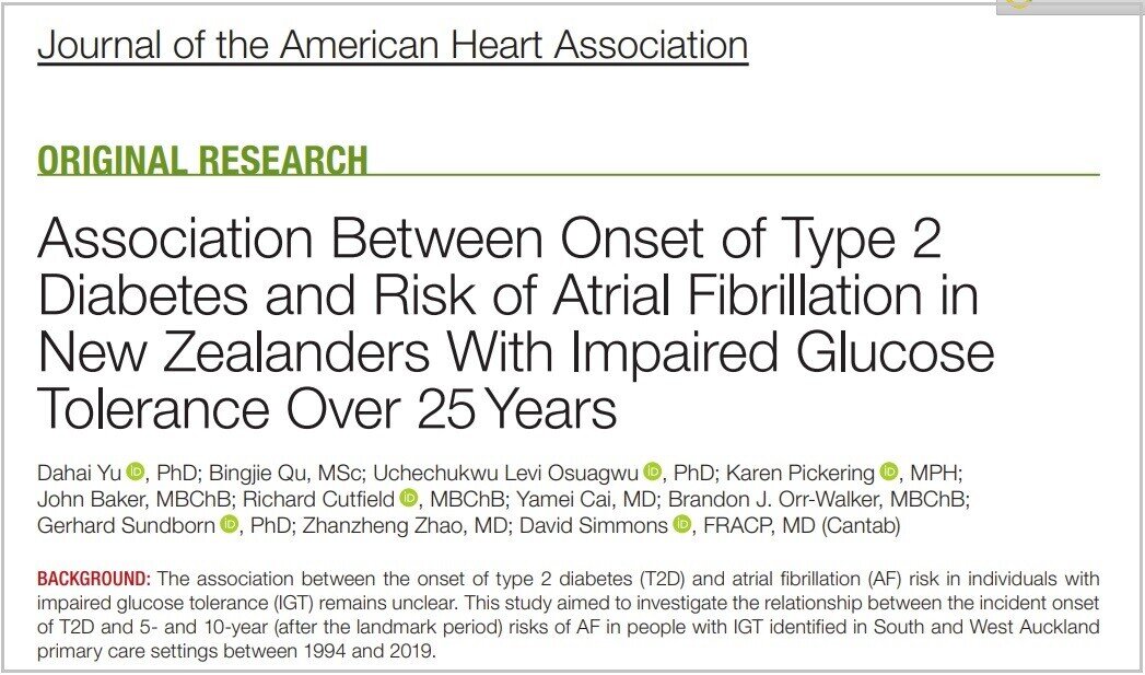 Publication - Association Between Onset of Type 2 Diabetes and Risk of ...