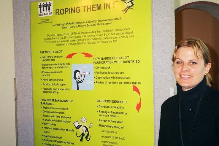 Poster NZSSD - Roping them in - increasing GP participation in Quality ...