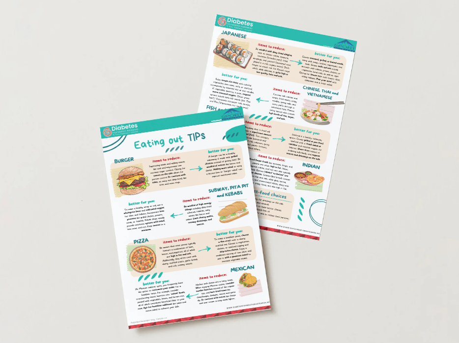 New resource - eating out tips