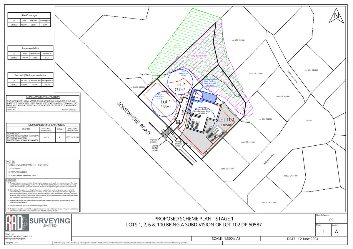 Part 3: Design | An Outline of the Subdivision Process – Practicalities ...