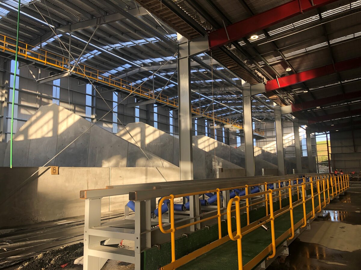 Projects IQ | Our History