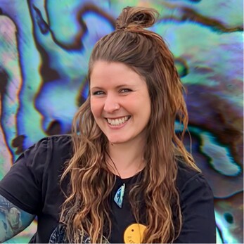 Meet the Team | Aspire - Community Support