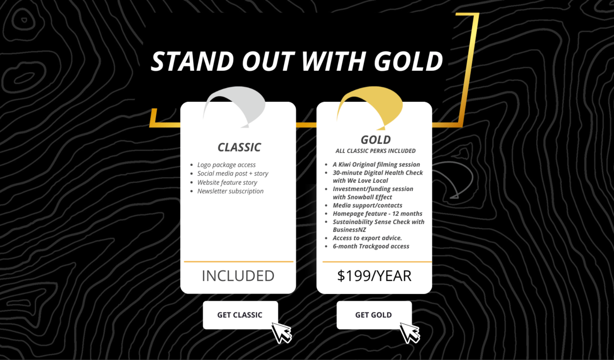 NZ Made Day | New Zealand | Buy NZ Made | New Zealand Made | Buy NZ Made