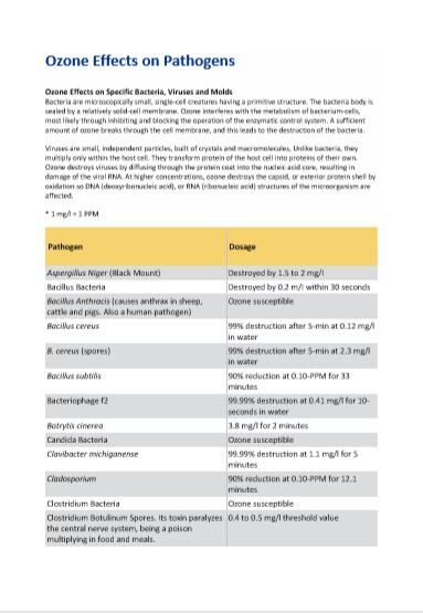 NZ Ozone library of ozone information and news