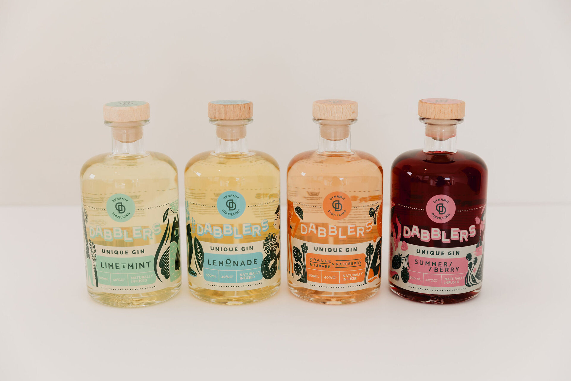 Gin Distillery | Dabblers Gin | Dynamic Distilling