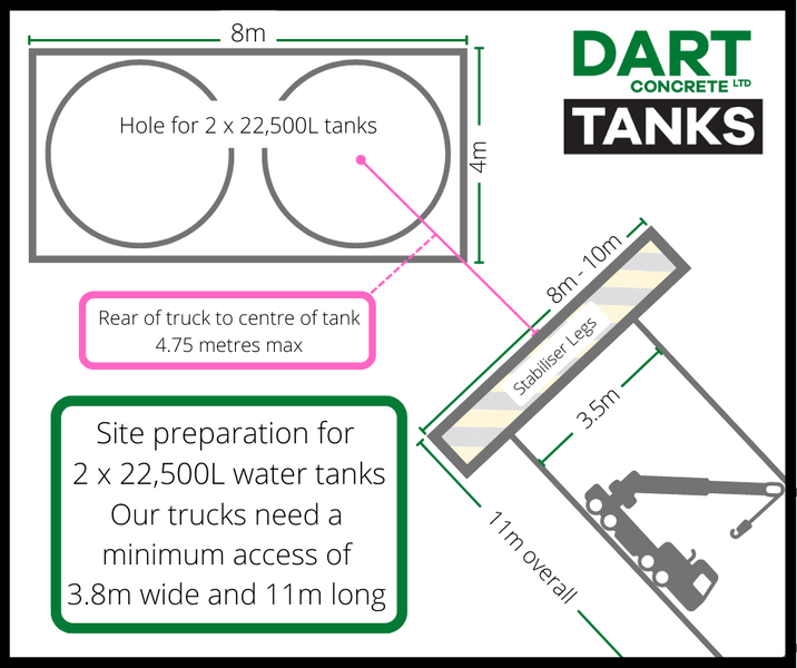 Hamilton | Pre Cast Products | Concrete | Dart | Dart Concrete
