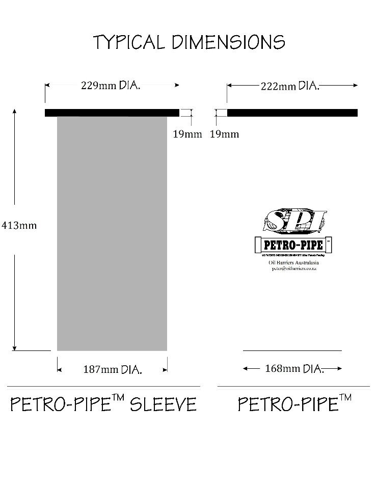 Petro-Pipes | Oil Barriers Australasia