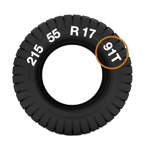 Napier Tyre and Mag - Tyre Sizes