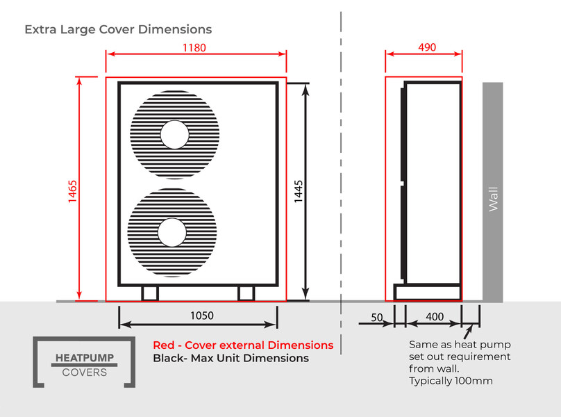Size Guide | Heatpump Covers