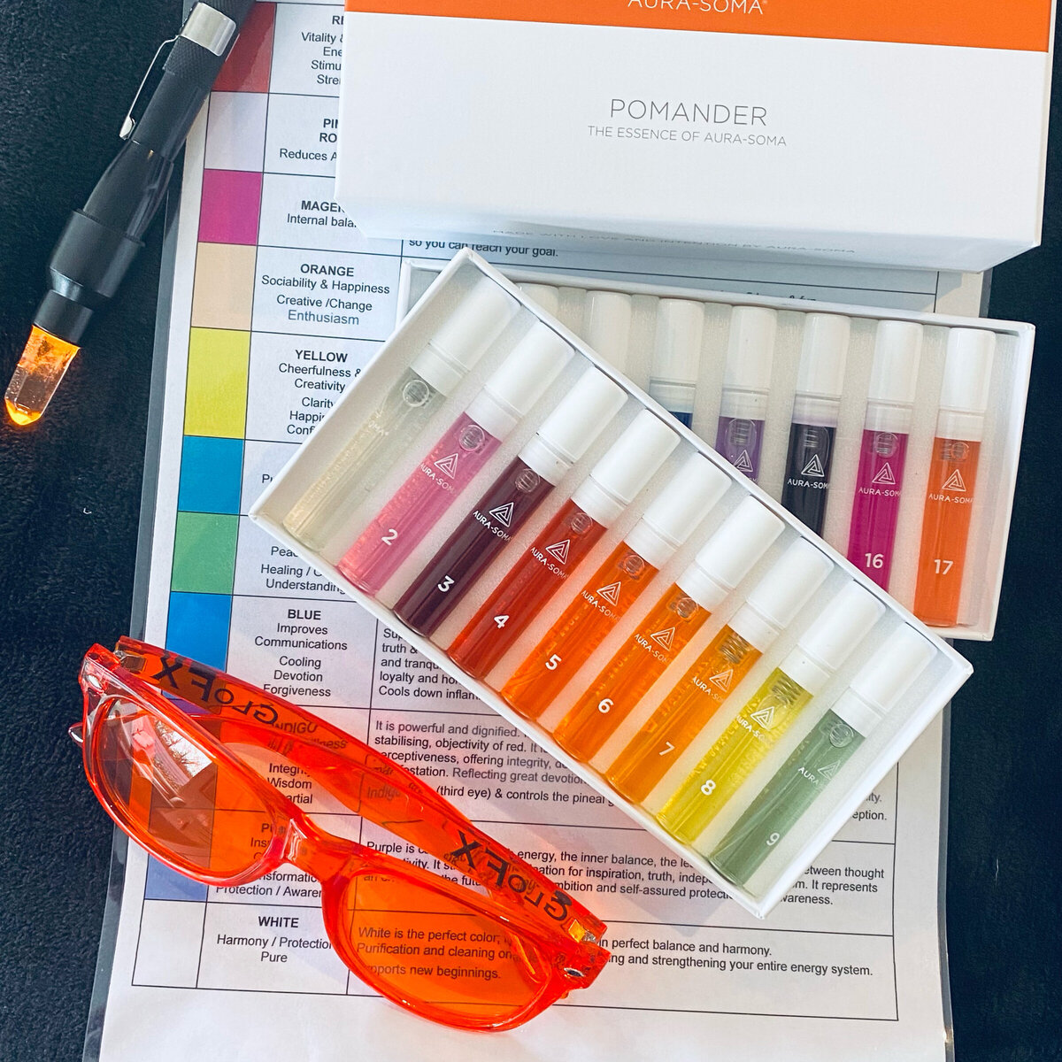 Aura Balancing Kinesiology | Learn Kinesiology NZ