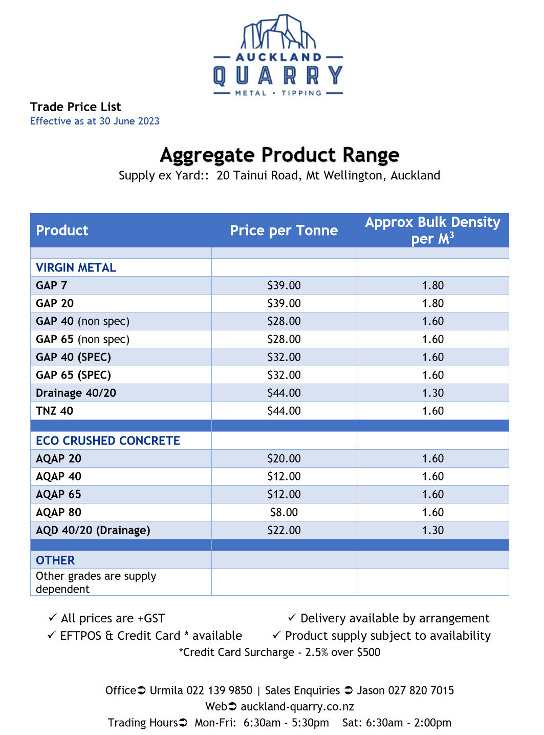 Competitive prices: Tipping | Aggregate | Crushed Concrete | Auckland ...