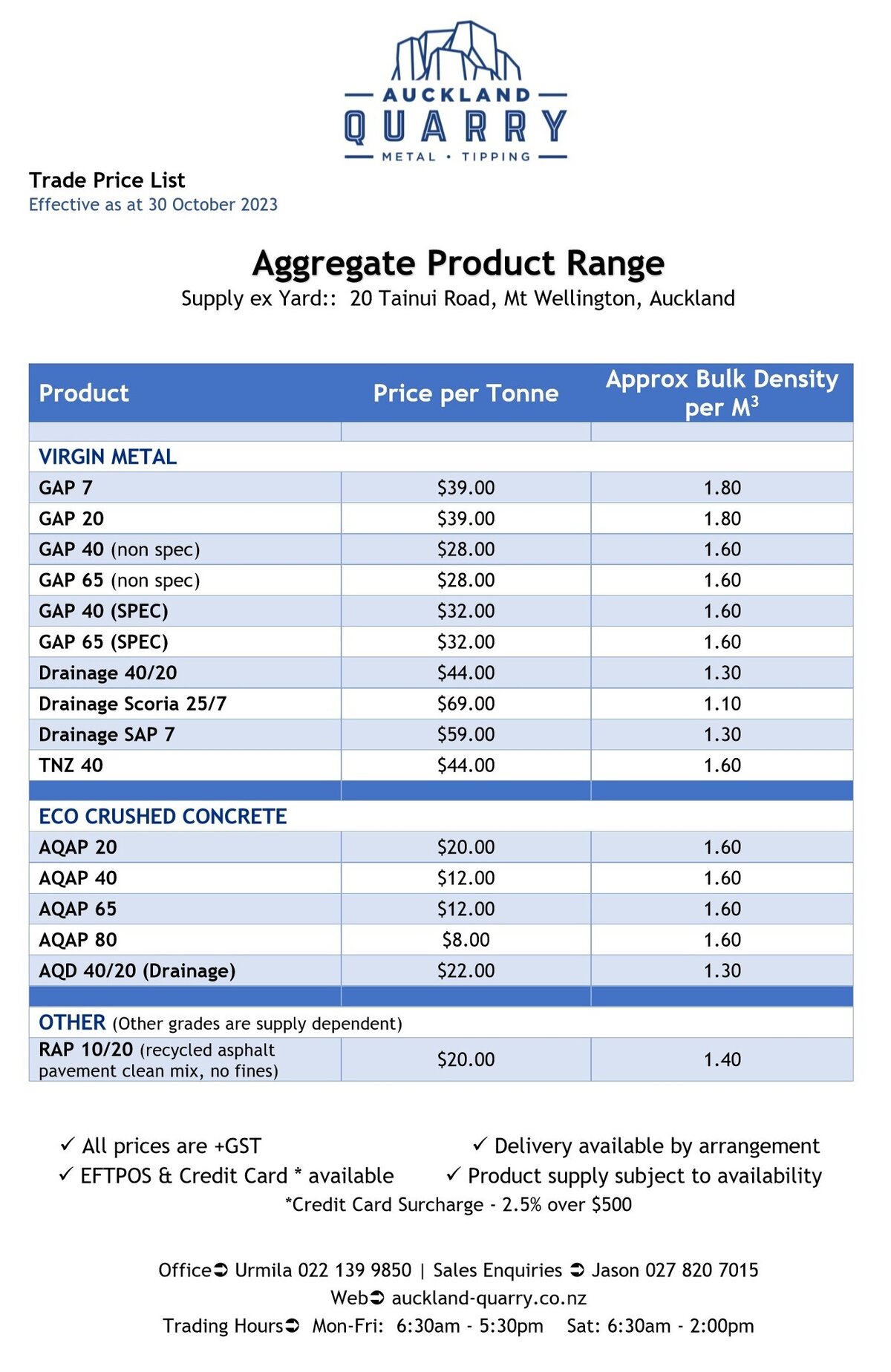 Competitive prices: Tipping | Aggregate | Crushed Concrete | Auckland ...