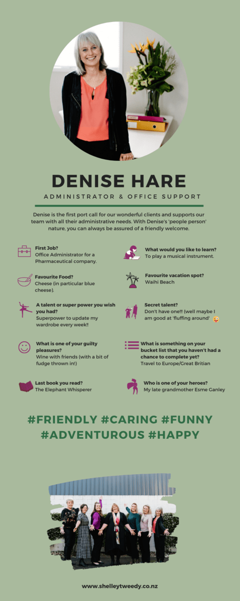 Shelley Tweedy & Associates Limited | Staff Spotlight - Denise Hare