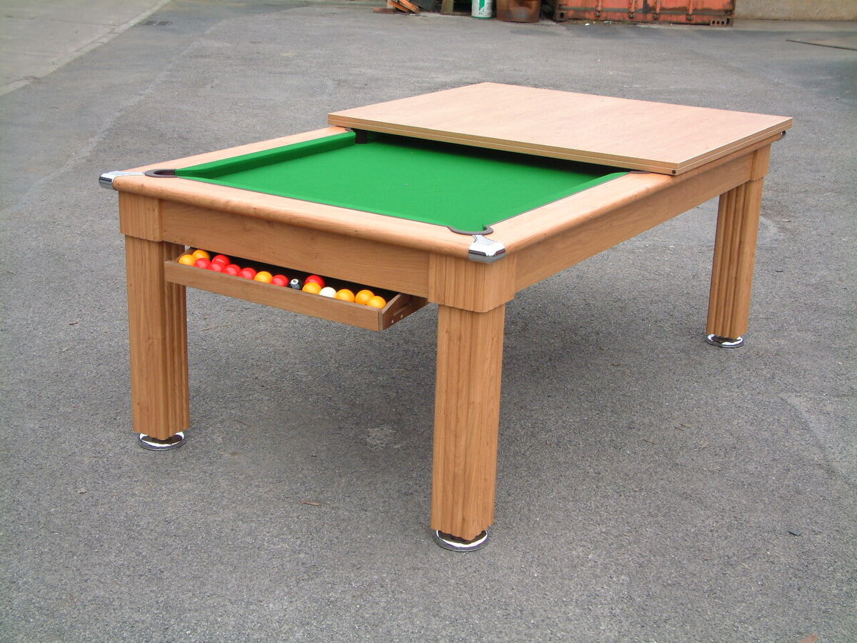 mypooltable | The Kensington Pool Table Diner