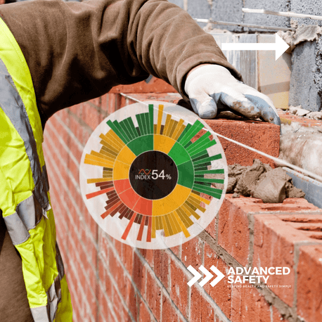 Health and Safety for Small Businesses | Advanced Safety