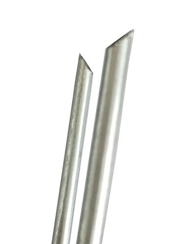 GROUND STAPLES | Tiger Wire Ltd