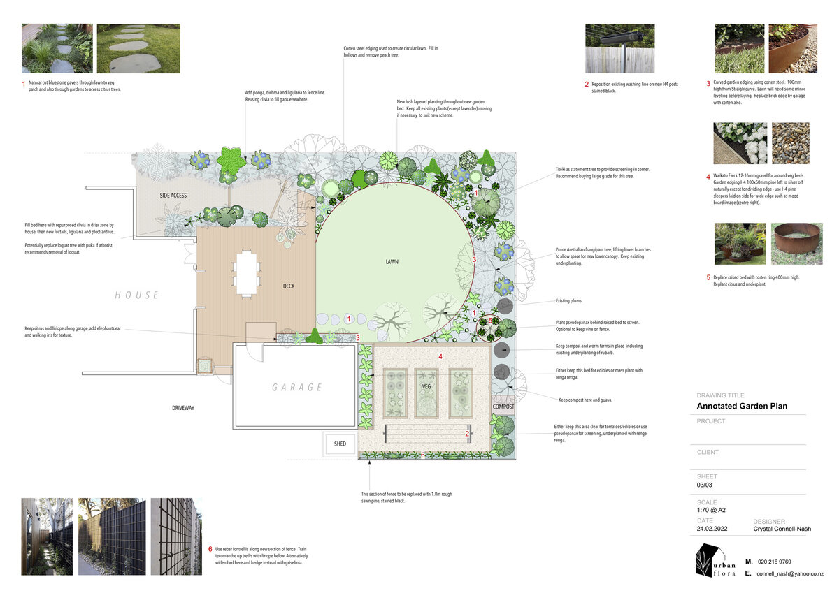 Examples | Urban Flora Garden Design
