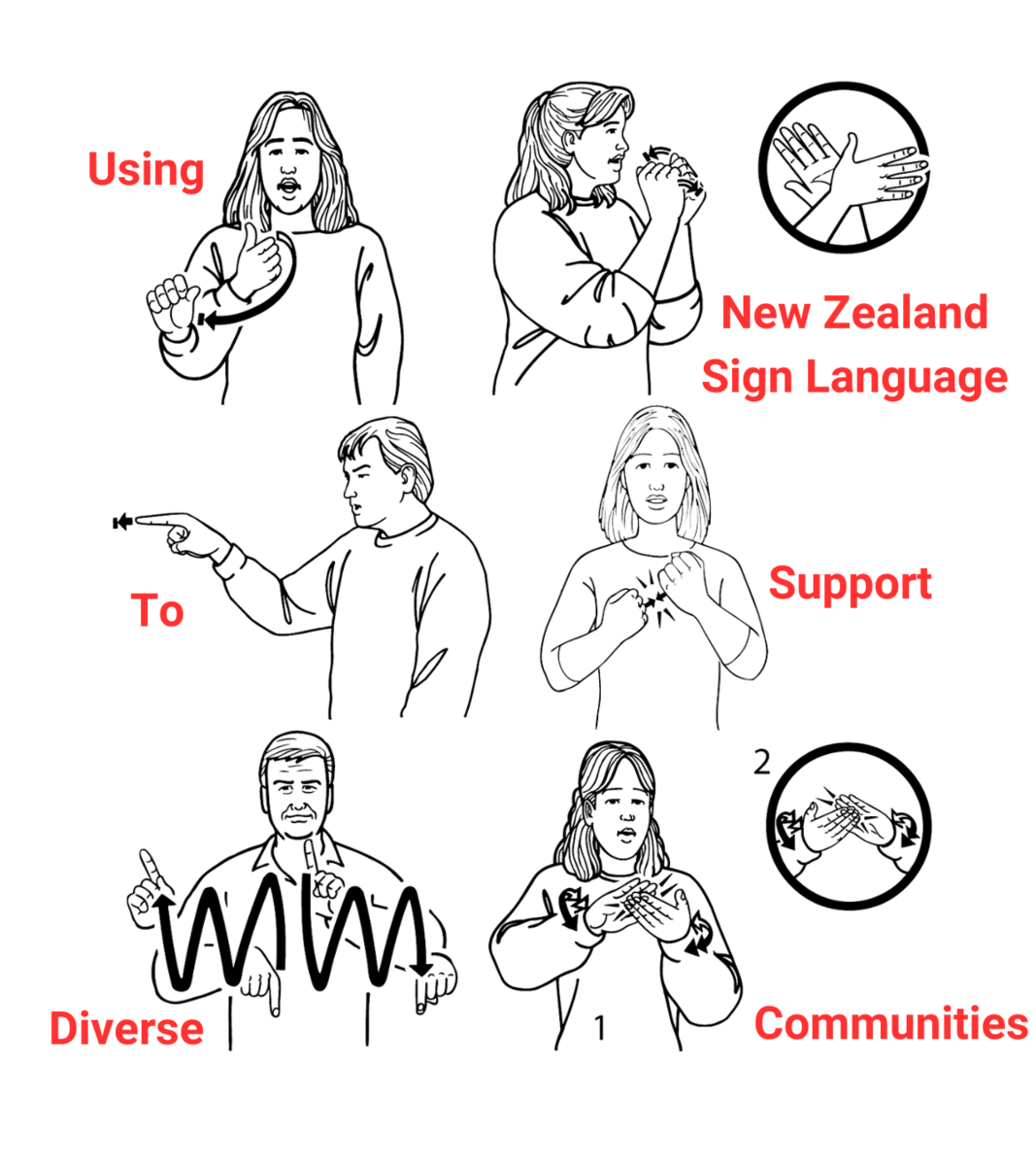 Using New Zealand Sign Language to Support Diverse Communities | Early ...