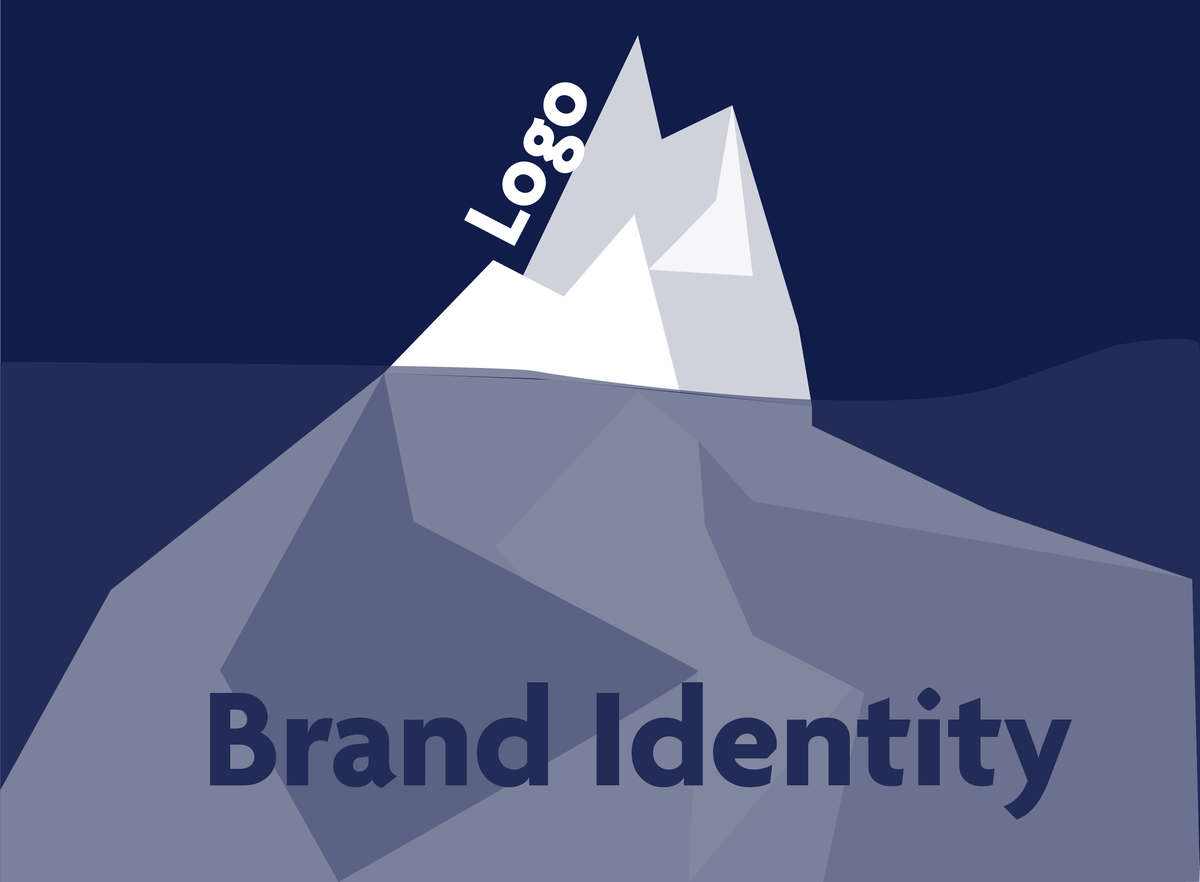 A Brand isn't just a Logo | Varntige