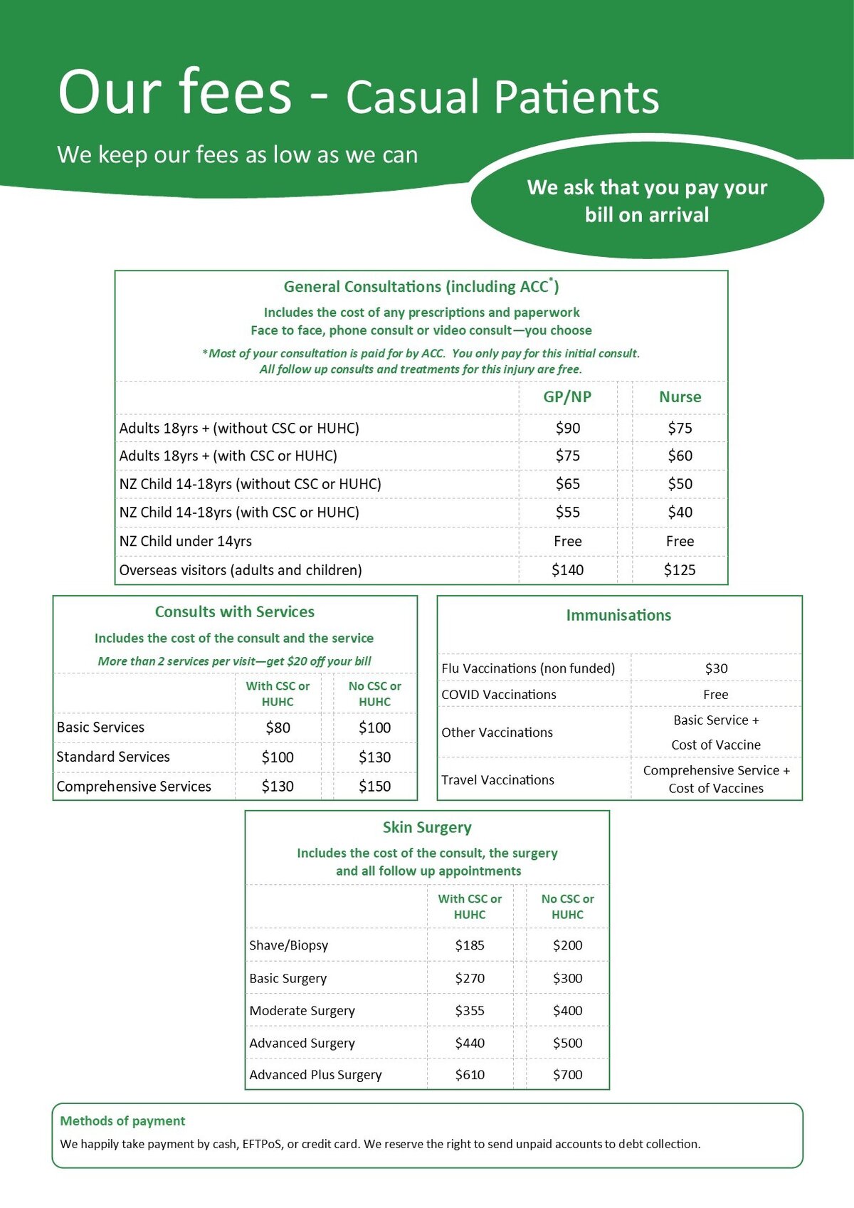 Our Fees | Pihanga Health