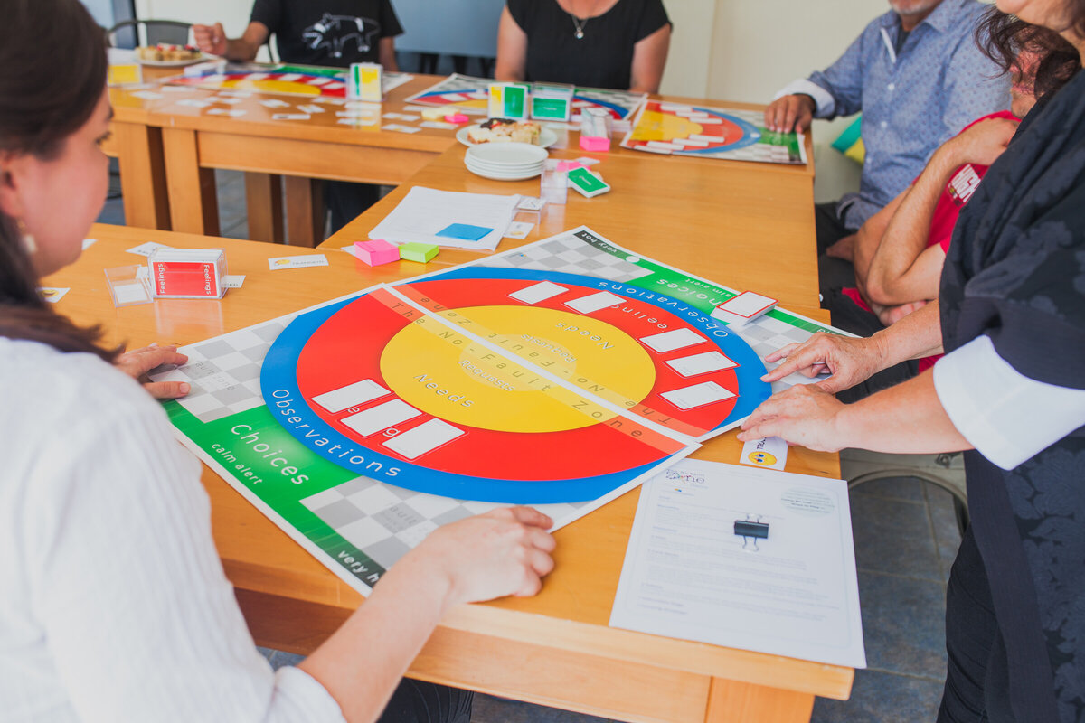 The No-Fault Zone® Game | Authentic Communication