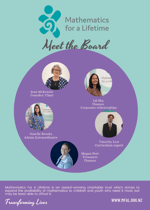 About | Mathematics for a Lifetime