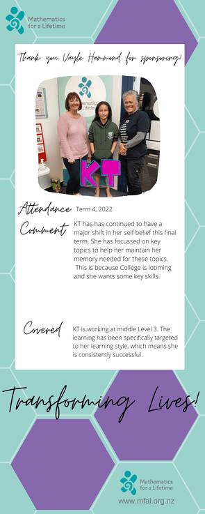 Mathematics For A Lifetime | Educational Charity New Zealand