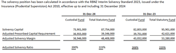 About American Income Life Insurance Company (AIL) | AIL of New Zealand Ltd