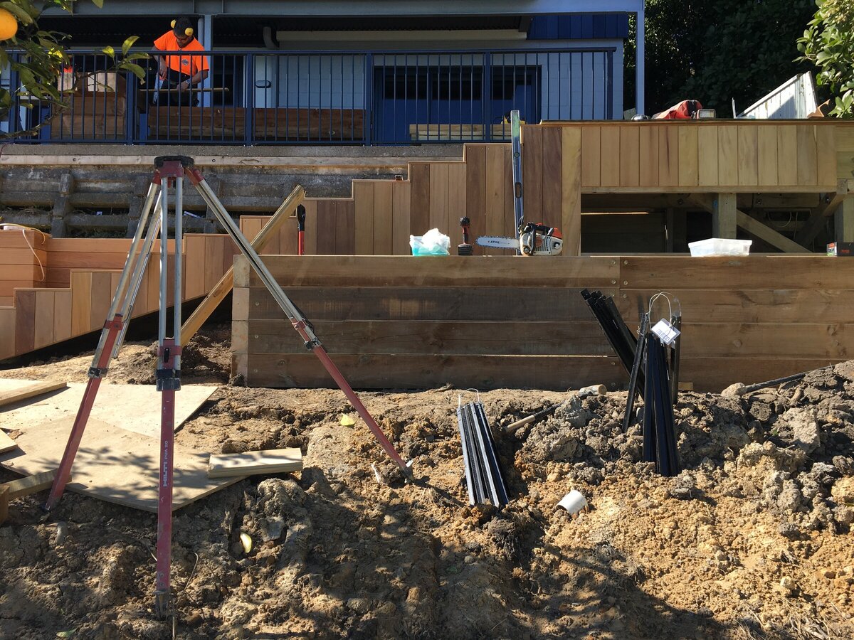 Setting up heights, why it's so important to get it right. | Sherlock ...