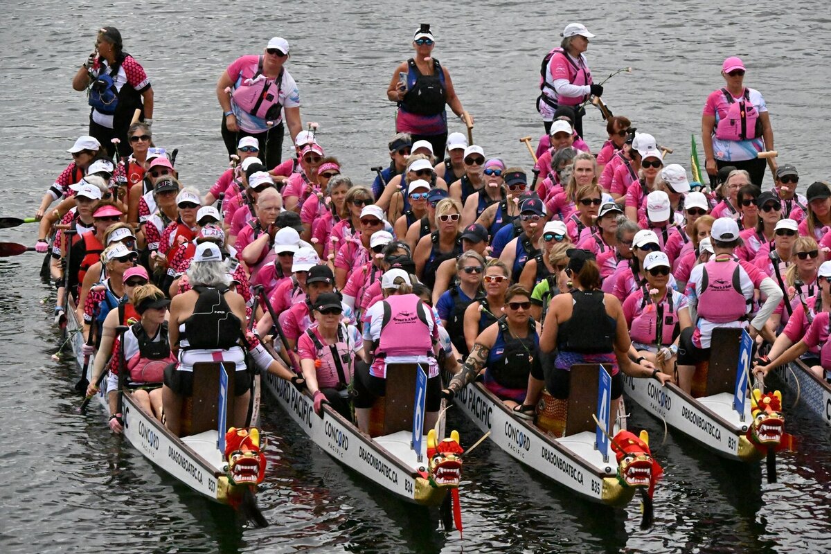 Abreast In A Boat | International Breast Cancer Paddlers Commission