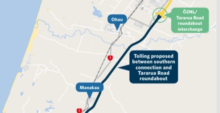 Big Win for Horowhenua – NZTA Reinstates Key Components in Ō2NL ...