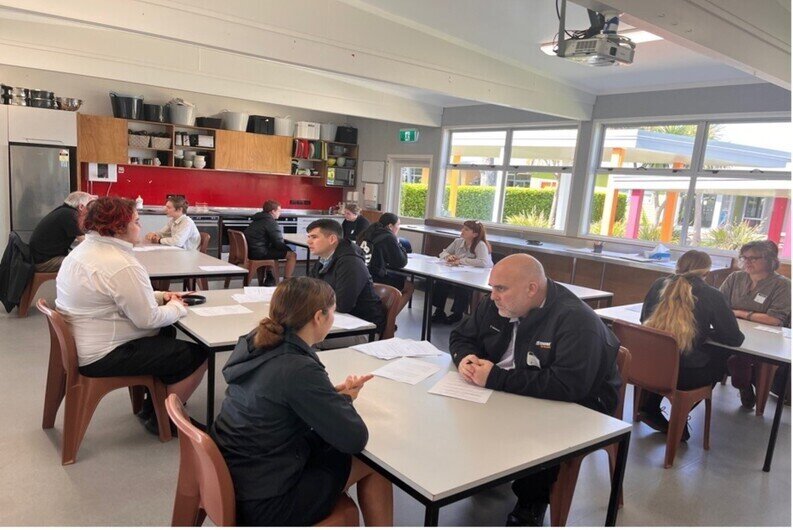 Work Ready Interview Sessions
