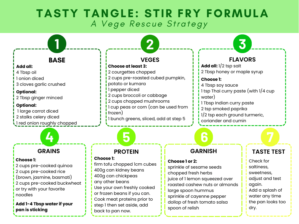 Stir-Fry Formula: How To Make Dinner Quick and Easy | Goldbush Micro Farm