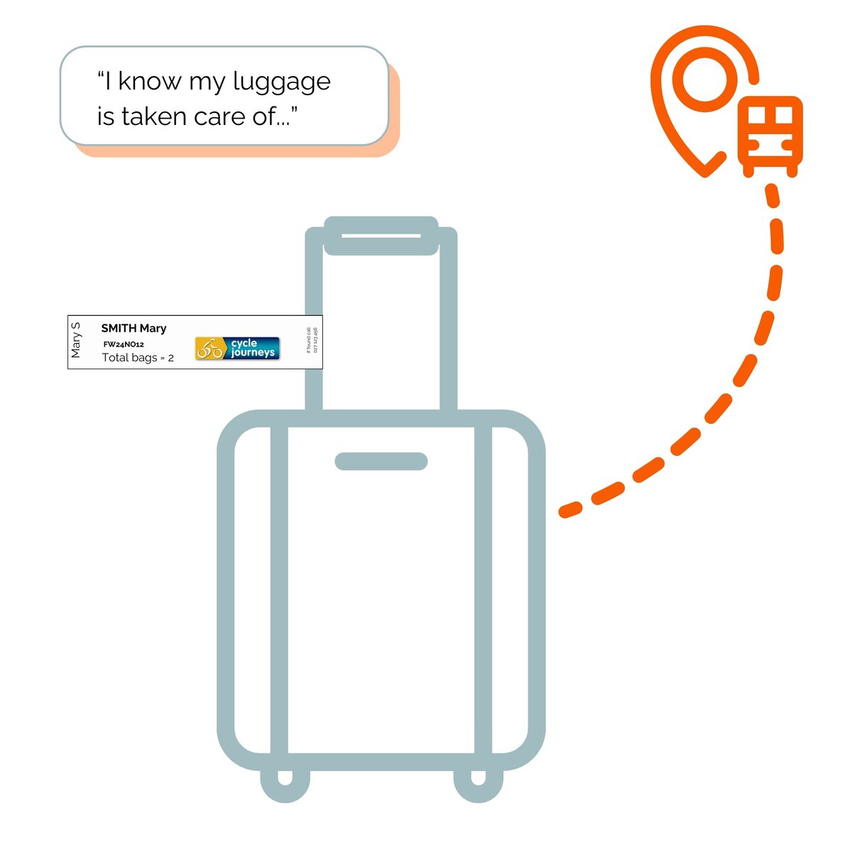 Multi-day Tour Management | Odyssey