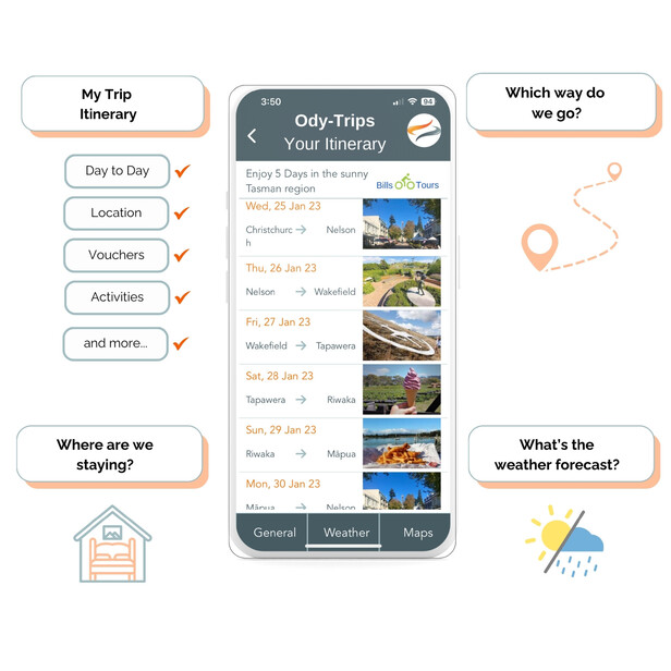 CRM for Tour Operators | Odyssey