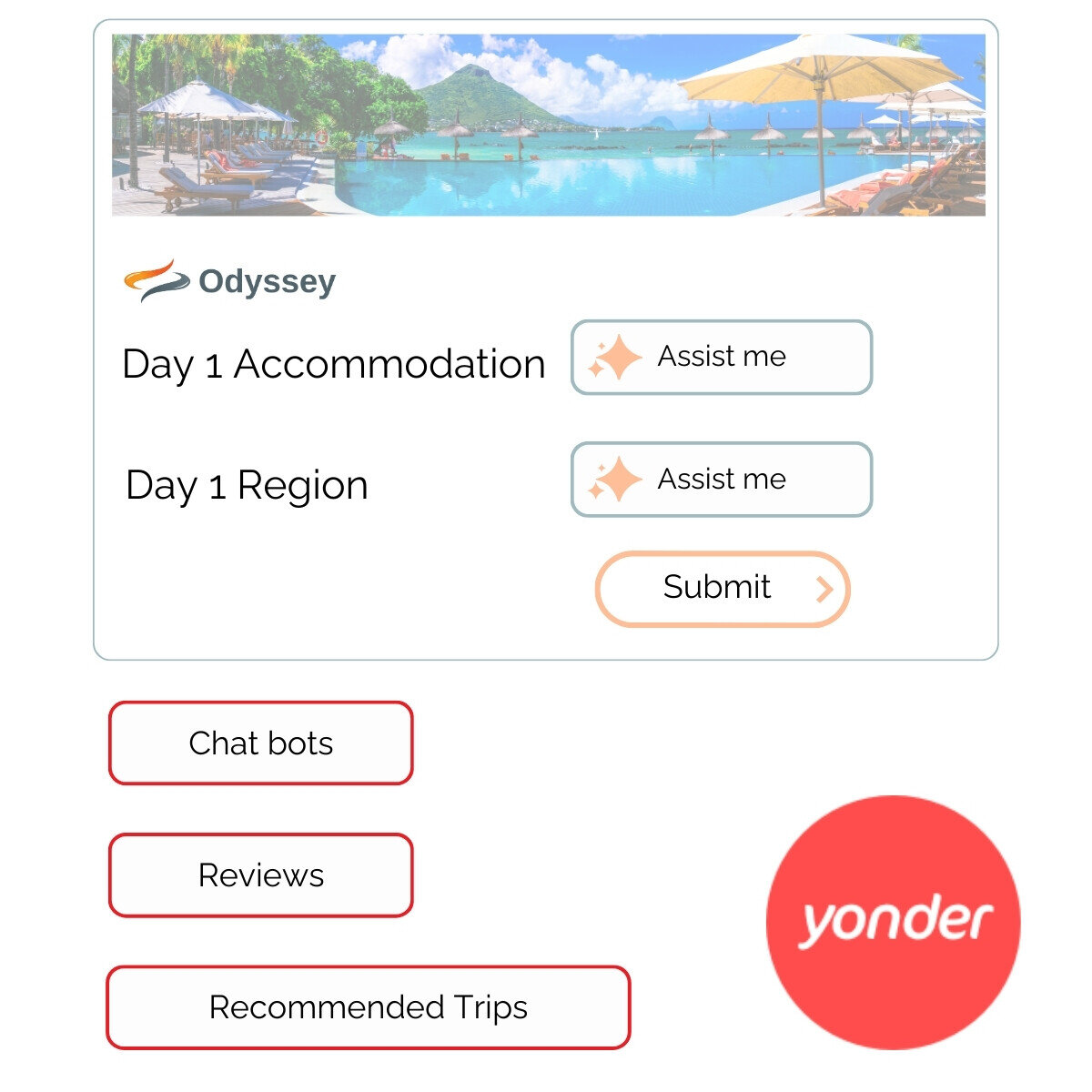 Tourism Software Solutions | Odyssey