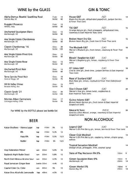 Eight Plates | Beautiful drinks