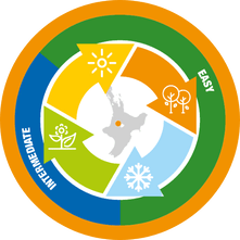 Official Trail Guide | Pureora | Timber Trail NZ