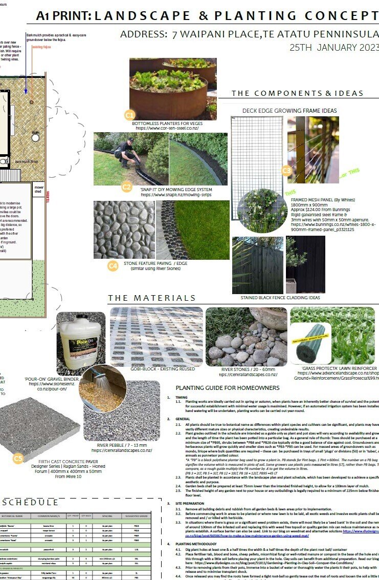 Mini Garden Plan | Small Garden Design Concept | DIY Designs