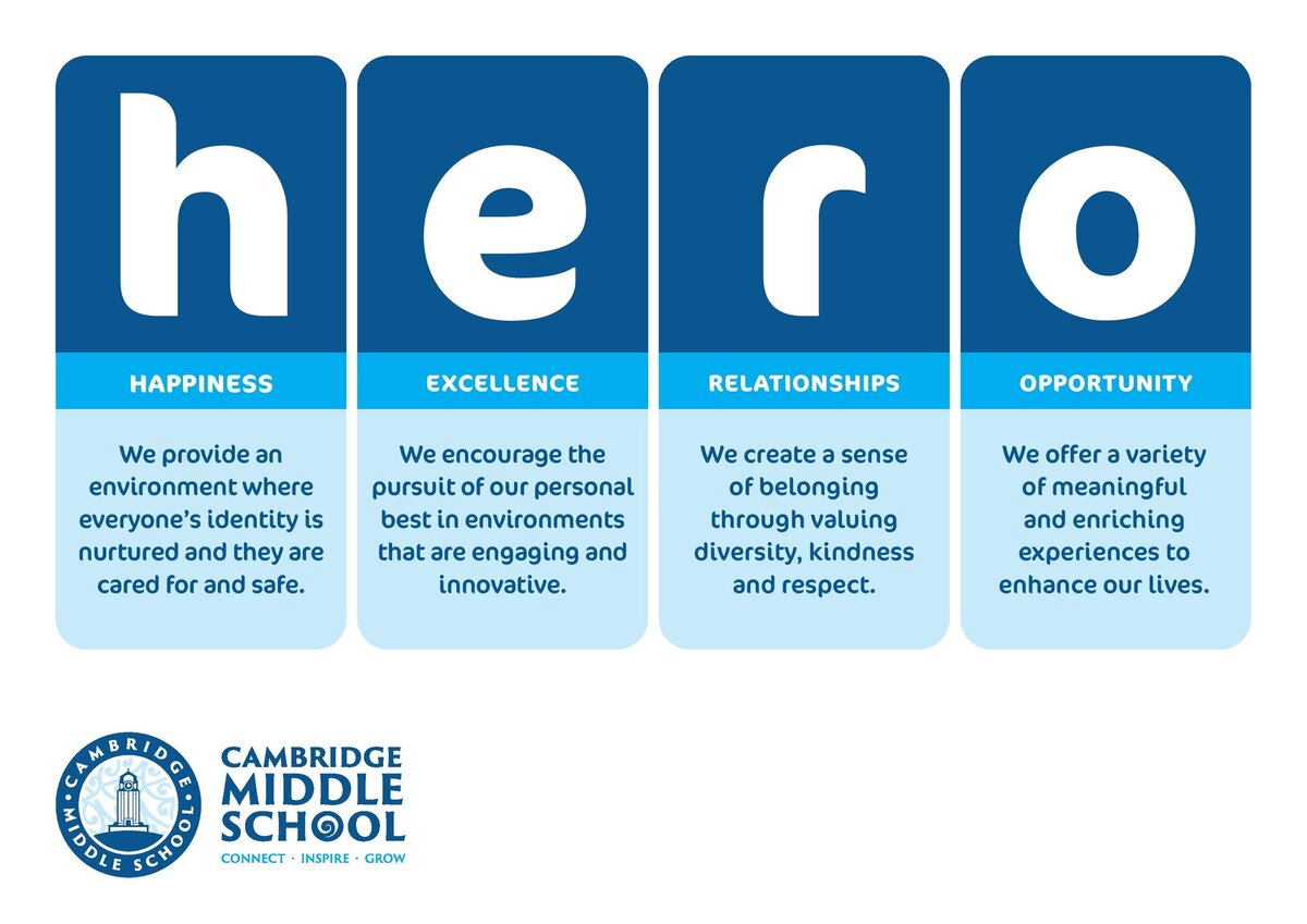 Cambridge Middle School | VISION AND MISSION | CMS OPPORTUNITIES
